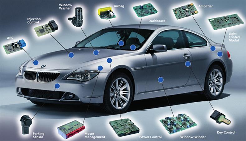 Under IATF16949 certification, how much do you know about the special ...